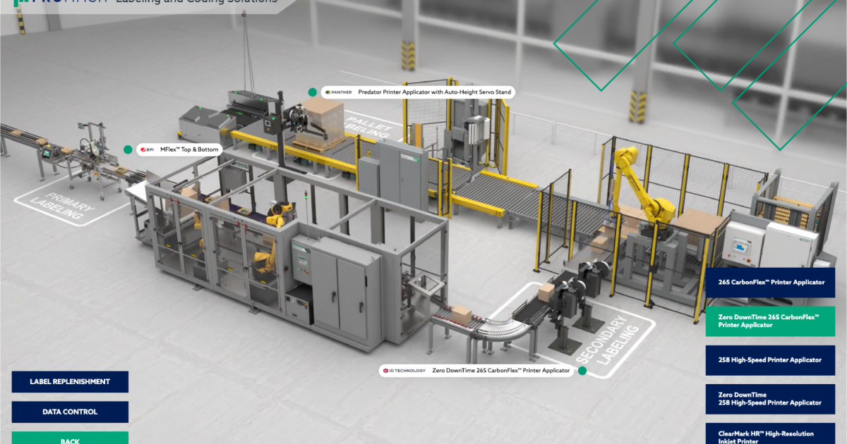 Labeling & Coding Solutions InMotion - Packaging Label & Code Solutions ...